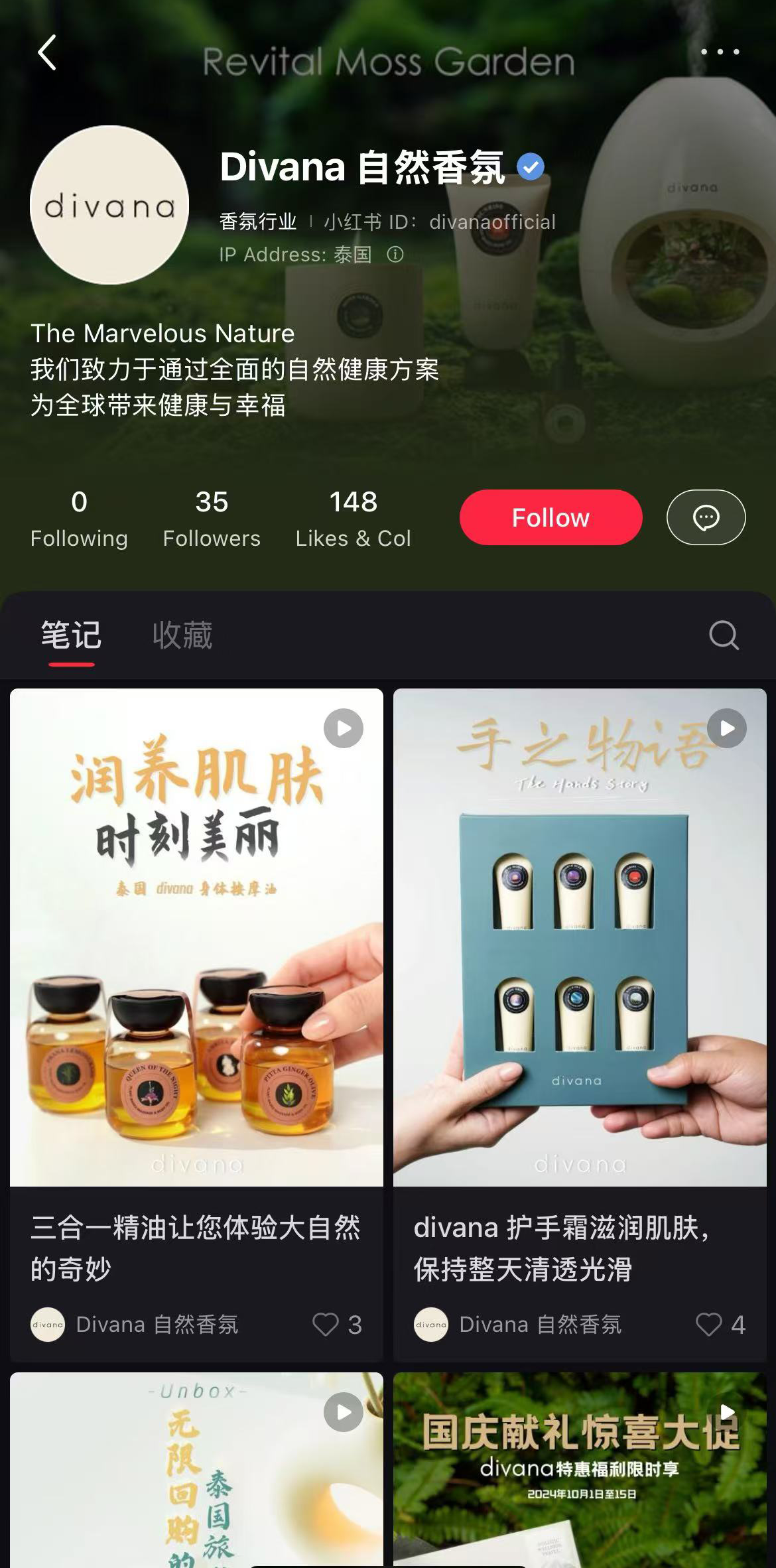 SNS Management | Smart Set Asia